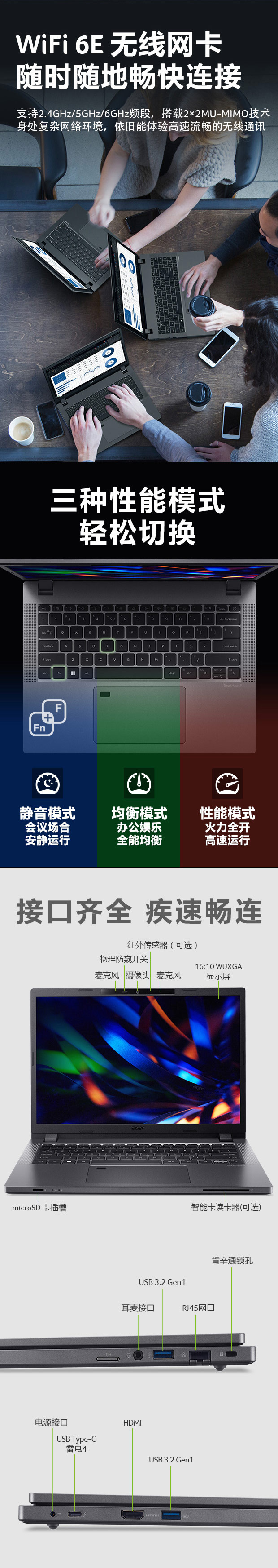 TravelMate 航海家 P2